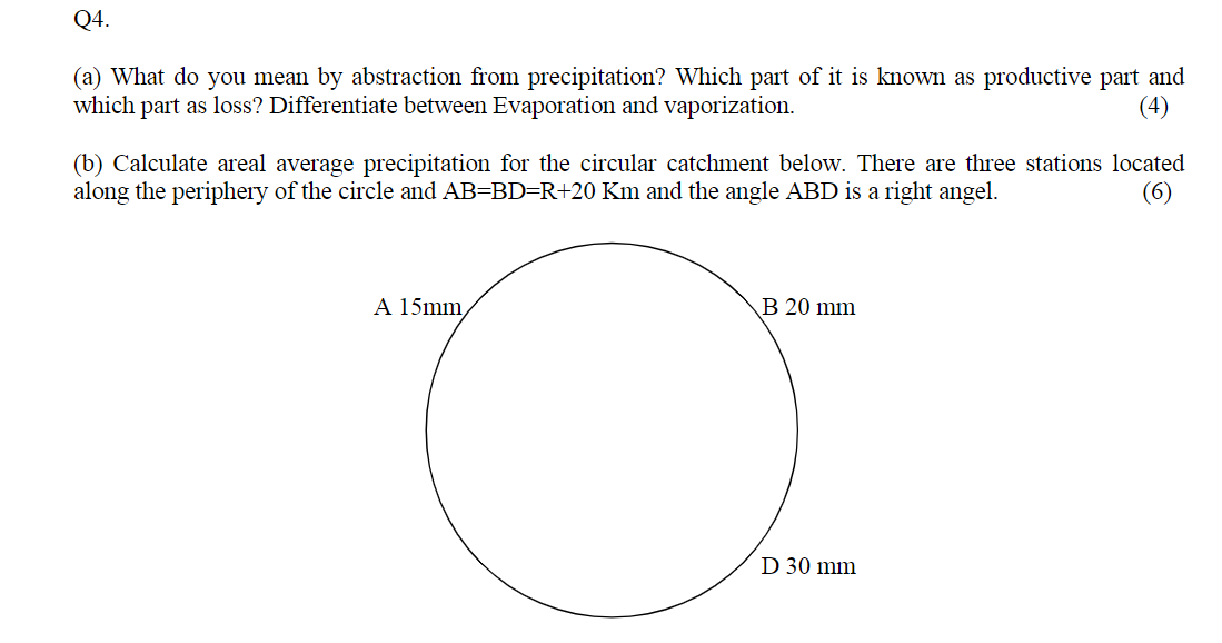 Solved Q4. (a) What do you mean by abstraction from | Chegg.com