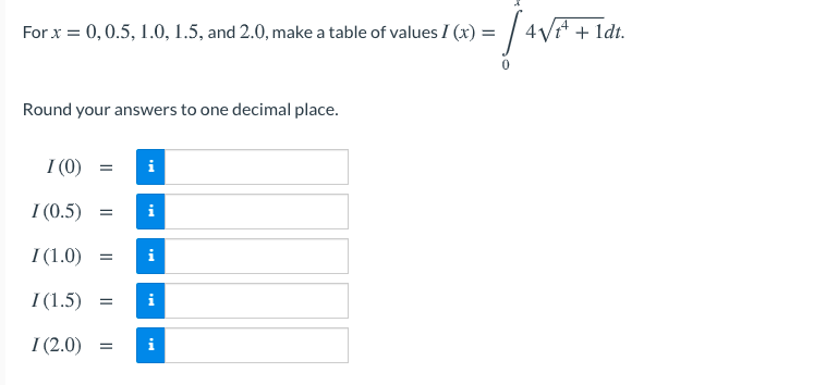 Solved For x = 0,0.5, 1.0, 1.5, and 2.0, make a table of | Chegg.com