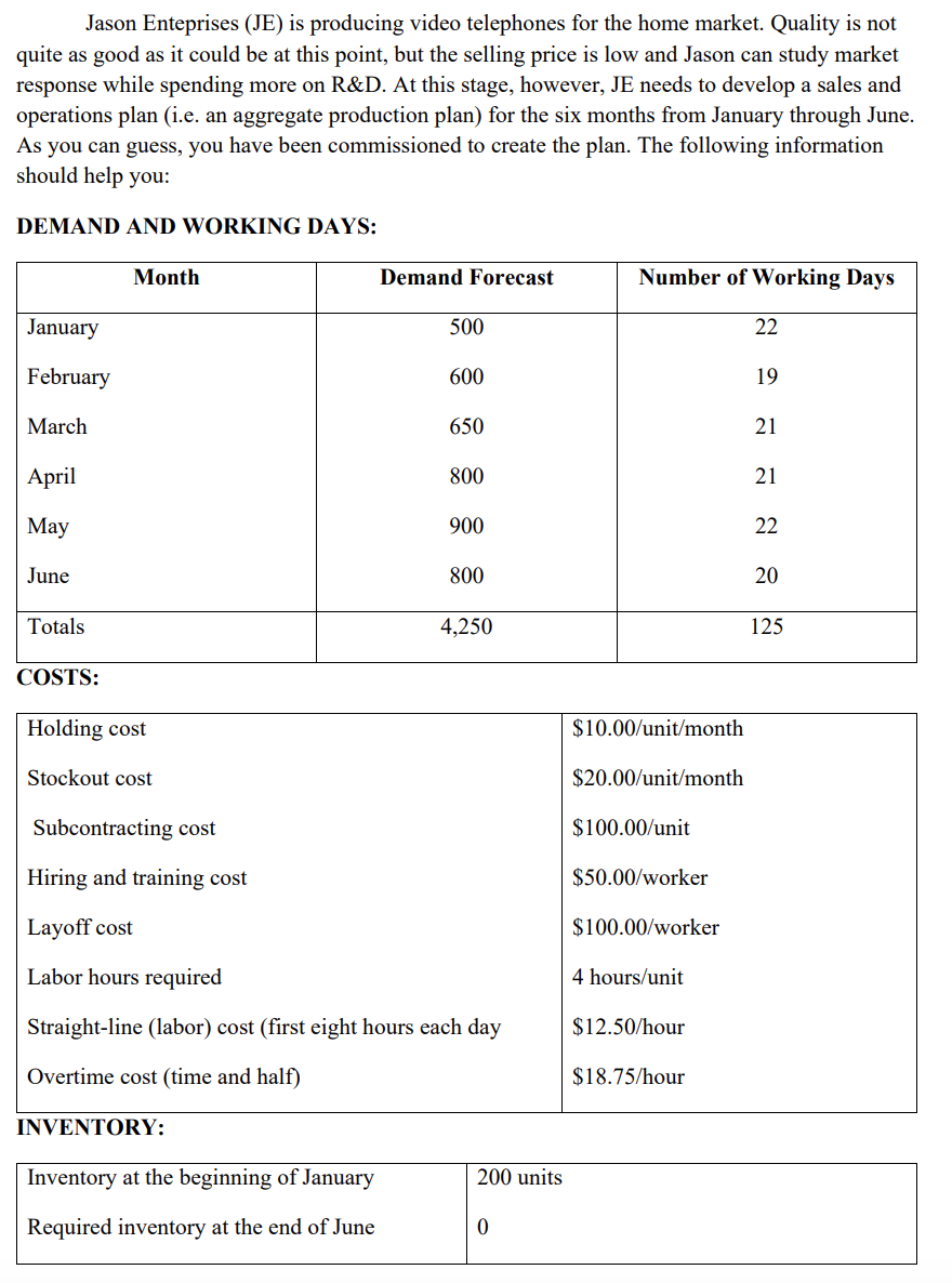 Solved PLAN 1: Chase strategy. Produce exactly to meet | Chegg.com