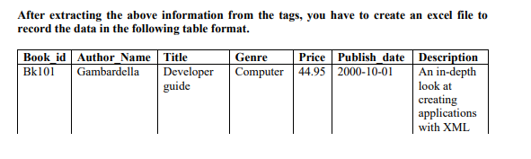 Solved CODING GUIDES( C++ ONLY): 1. Use of proper function | Chegg.com