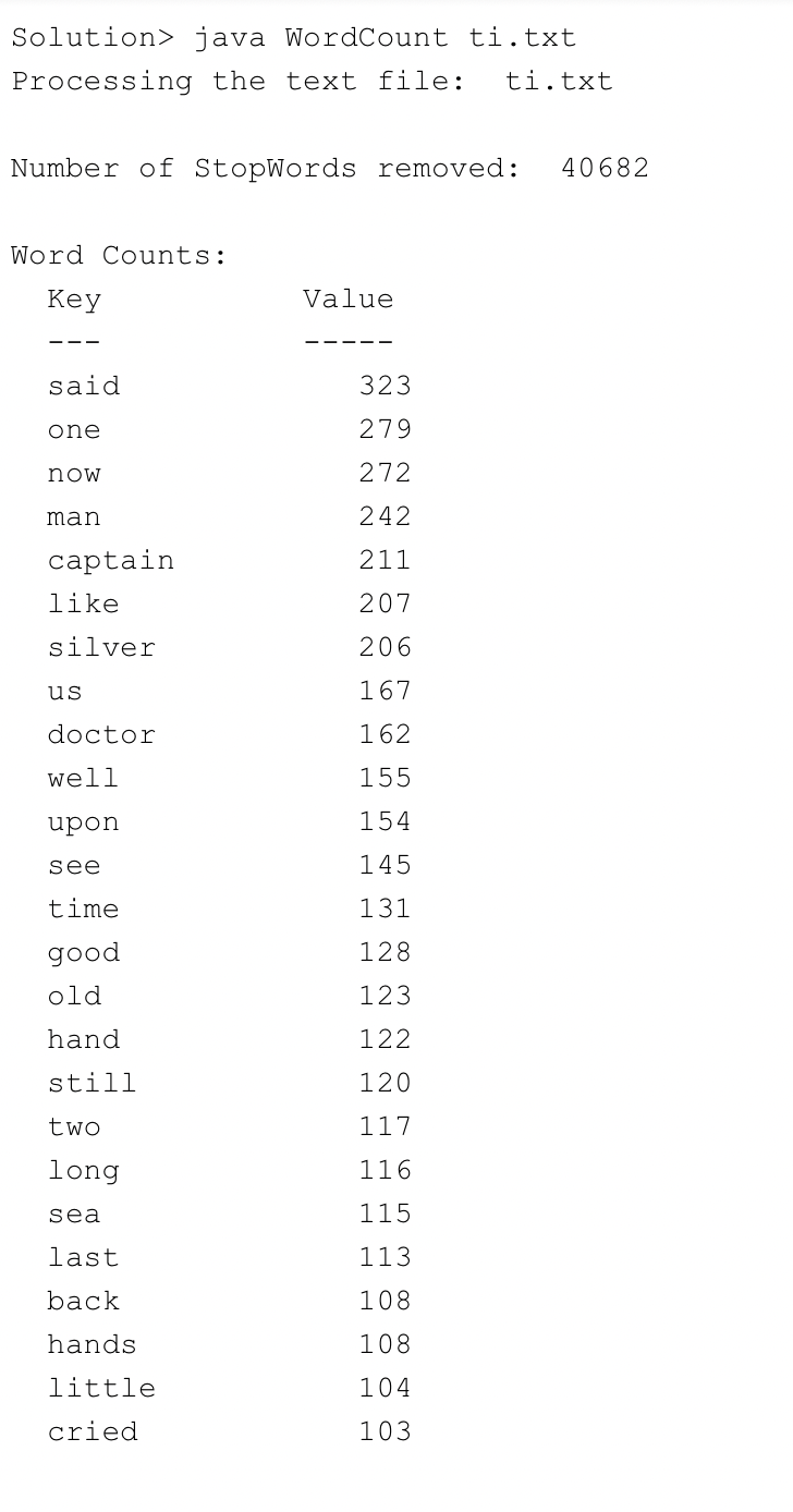 Solved Overview: This assignment will combine several | Chegg.com