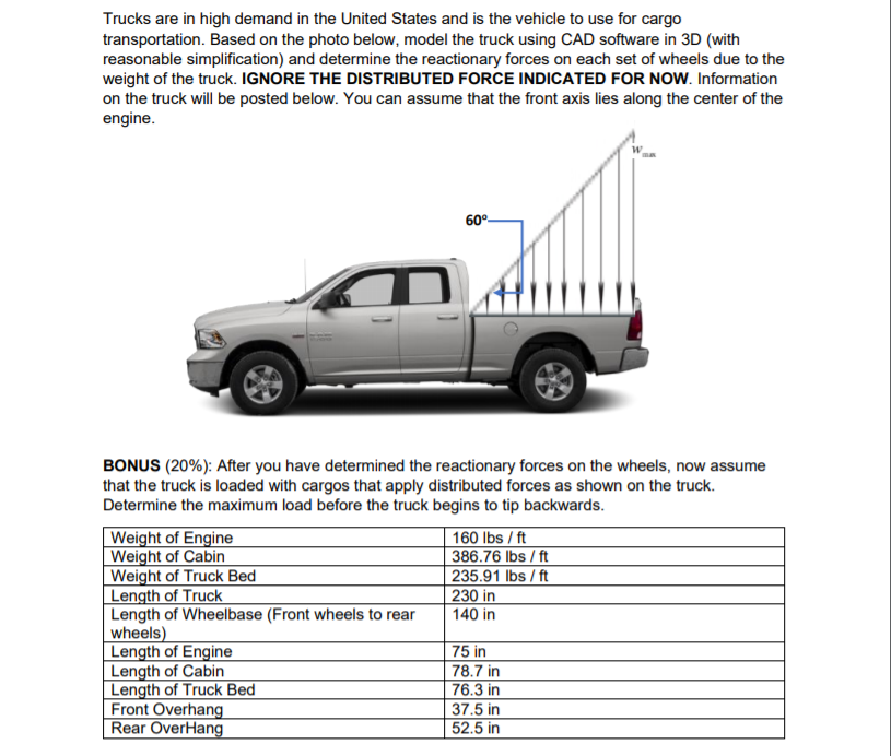 Solved I am unsure how to go about this problem, Should I | Chegg.com