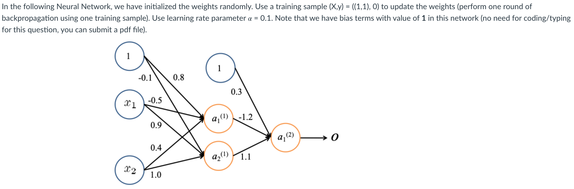 Solved n the following Neural Network, we have initialized | Chegg.com