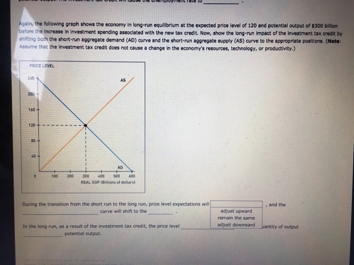 Solved 5. Economic fluctuations following graph shows the | Chegg.com