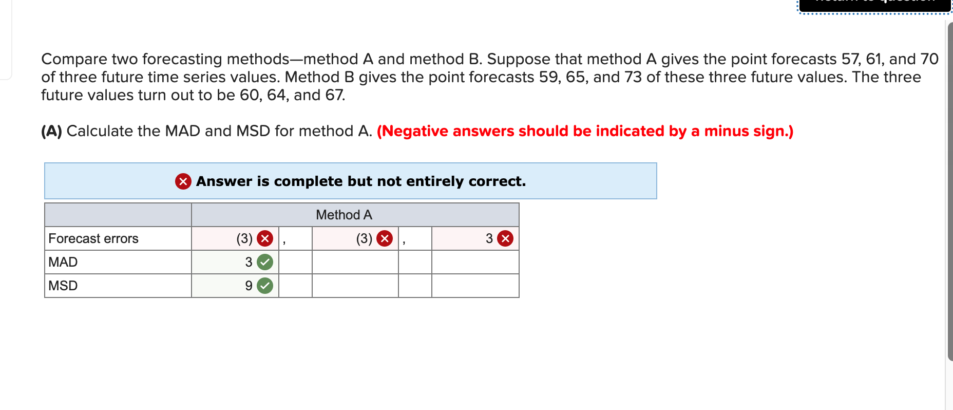 Solved Compare two forecasting methods-method A and method | Chegg.com