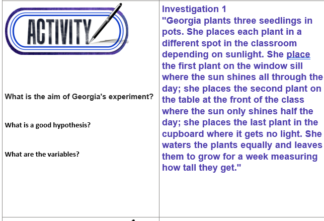 Solved ACTIVITY Investigation 1 "Georgia plants three | Chegg.com