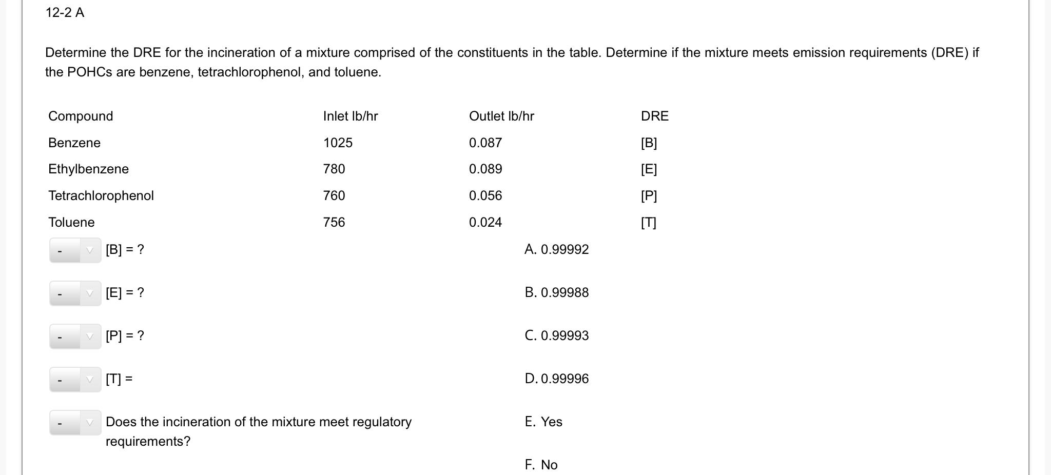 Solved 12-2 A Determine the DRE for the incineration of a | Chegg.com