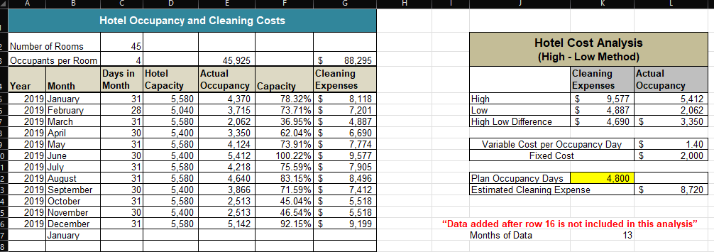 Chapter 4 ADAS Exercise 4.xlsxDifficulty: Level 2When | Chegg.com