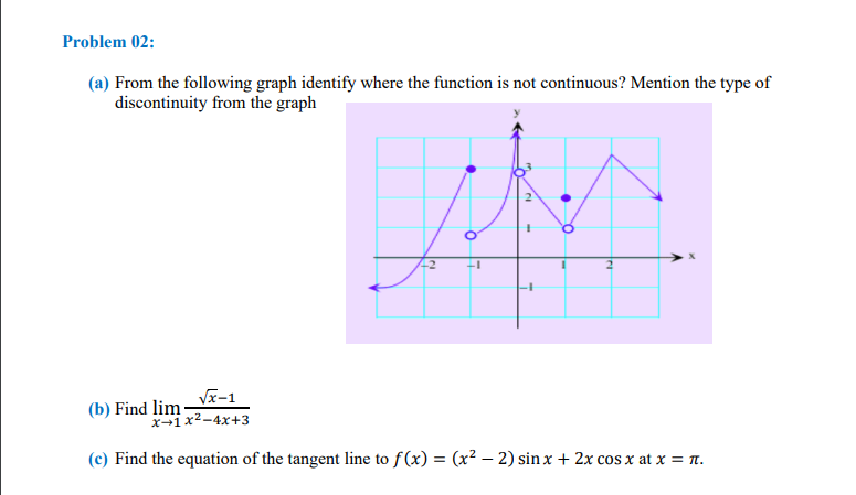 Solved Problem 02: (a) From the following graph identify | Chegg.com