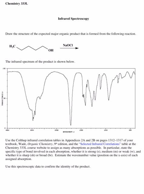 Solved Chemistry 333L Infrared Spectroscopy Draw the | Chegg.com