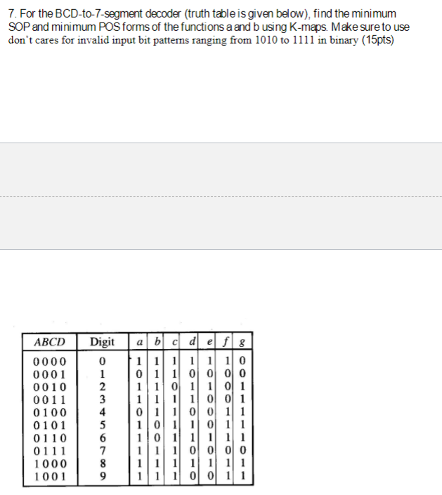 Solved 7. For the BCD-to-7-segment decoder (truth table is | Chegg.com