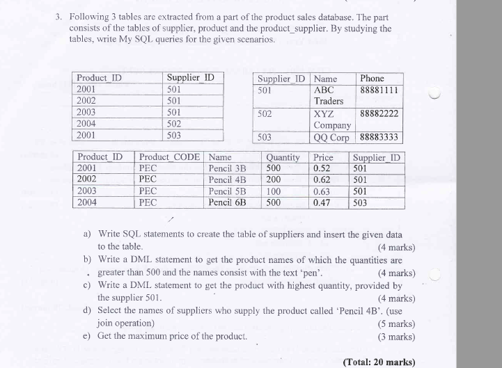Solved 3. Following 3 tables are extracted from a part of | Chegg.com
