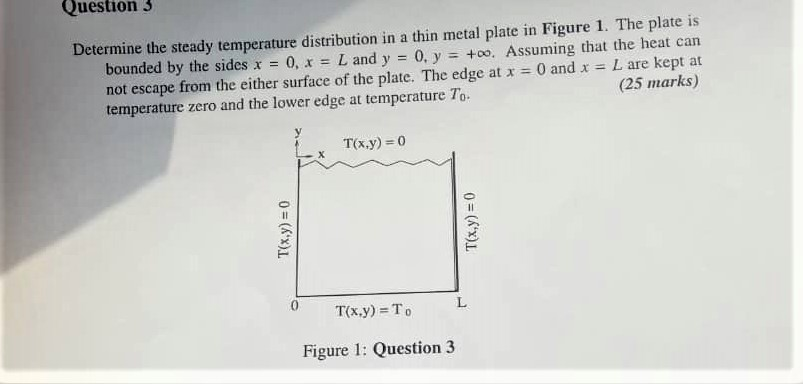 Solved Determine the steady temperature distribution in a | Chegg.com