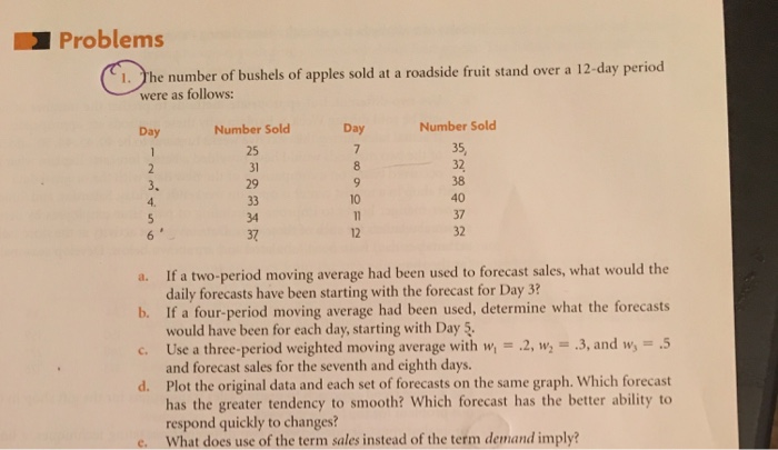 Solved The number of bushels of apples sold at a roadside | Chegg.com