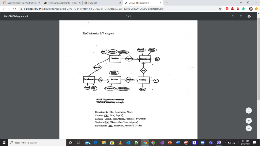 C Get Homework Help With Chegy x Homework Assignments | Chegg.com