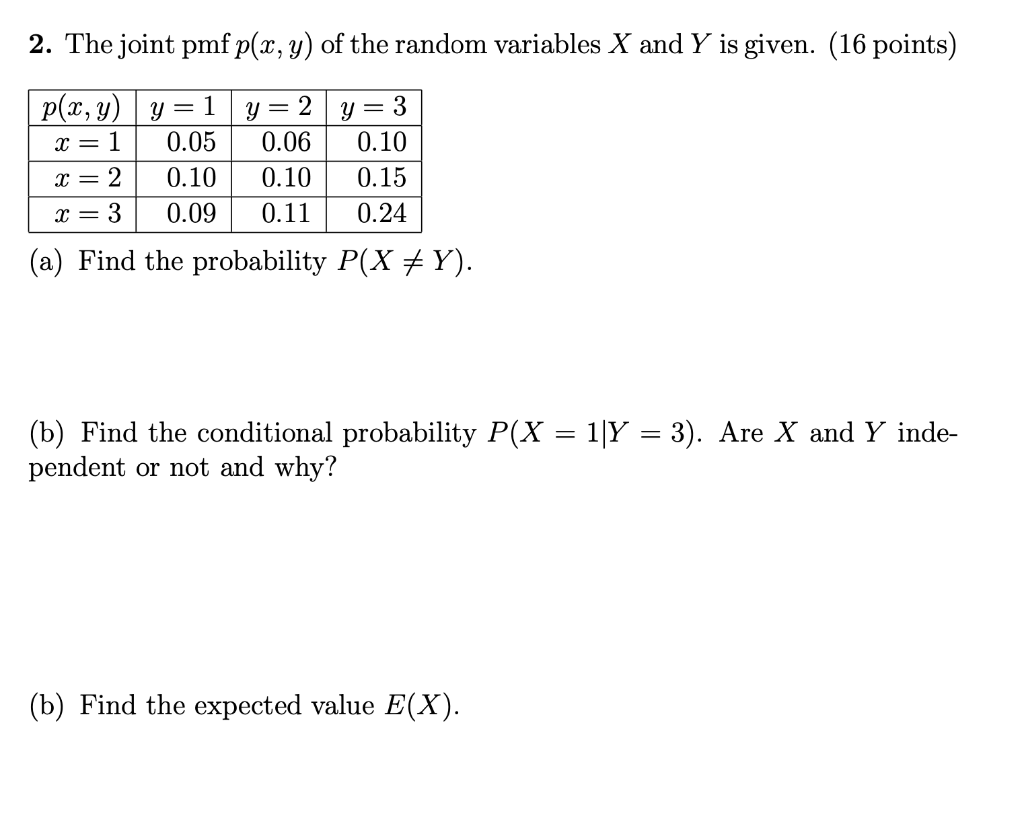 Solved 2. The joint pmf p(x, y) of the random variables X | Chegg.com