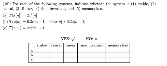 Solved (15') For each of the following systems, indicate | Chegg.com