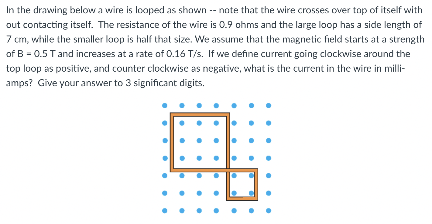 Solved a In the drawing below a wire is looped as shown -- | Chegg.com