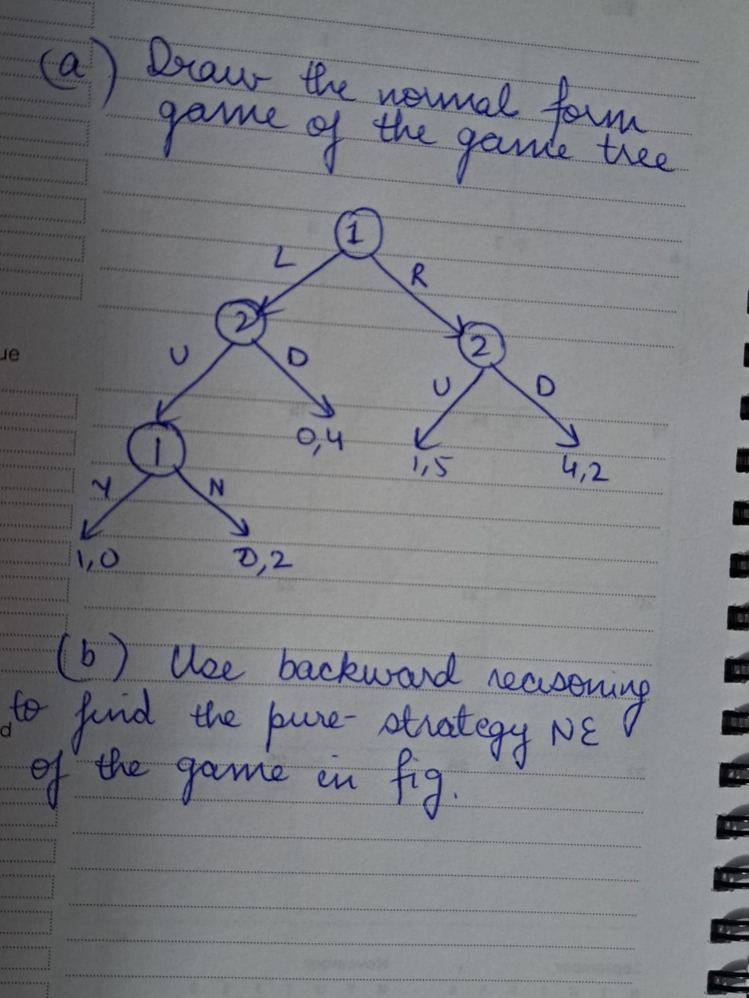 Solved Draw the normal form game of the game tree. Use | Chegg.com