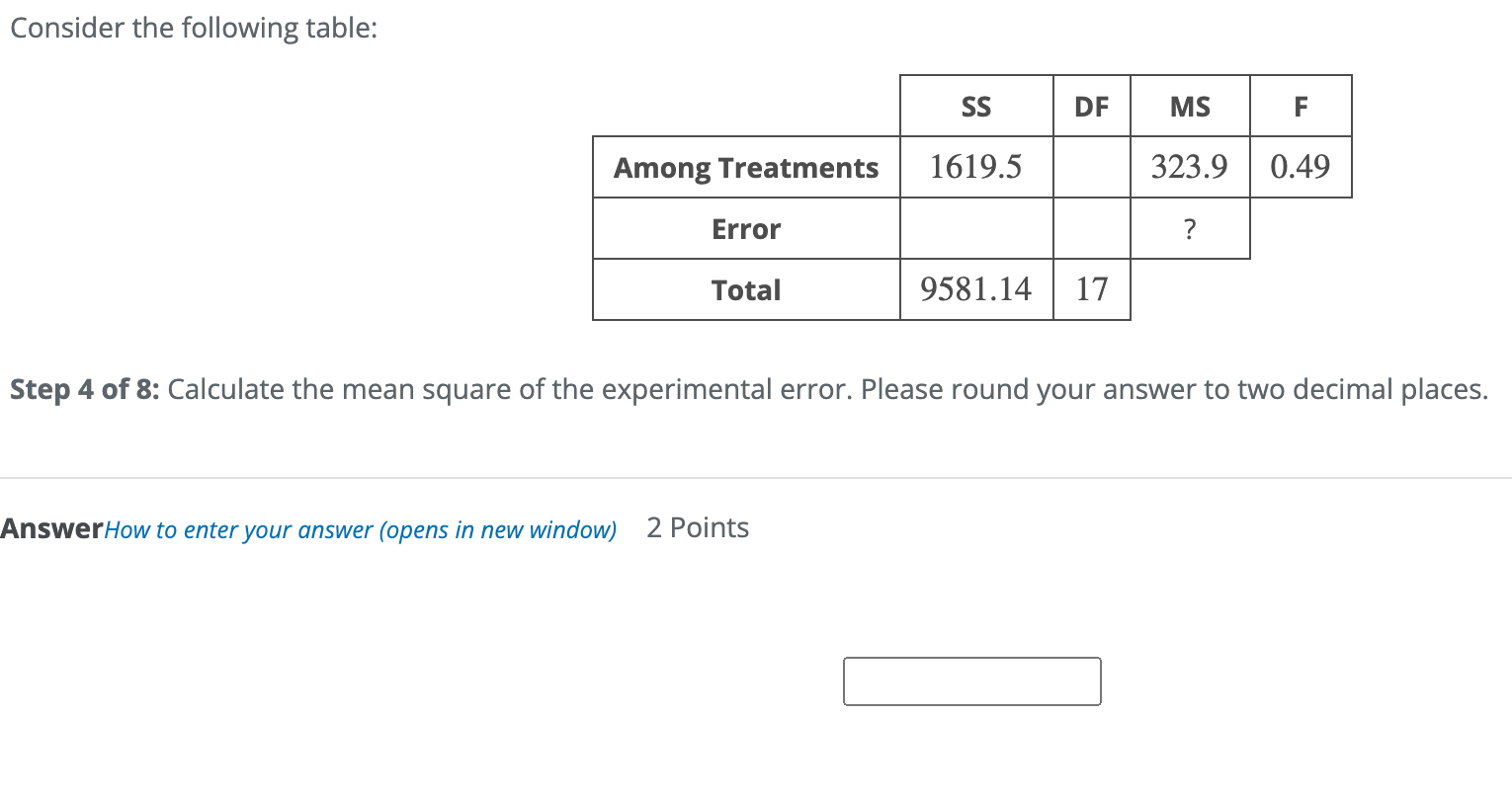 Solved Consider the following table: SS DF MS F Among | Chegg.com