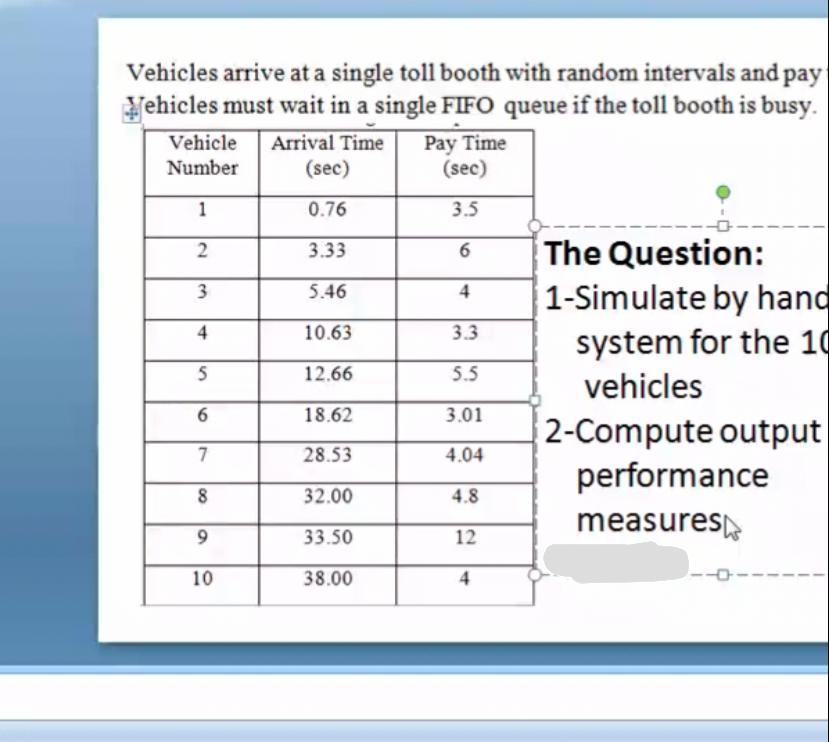 Solved Vehicles arrive at a single toll booth with random | Chegg.com