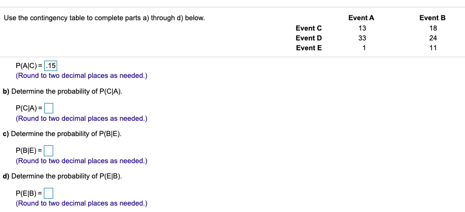 Solved Use the contingency table to complete parts a) | Chegg.com