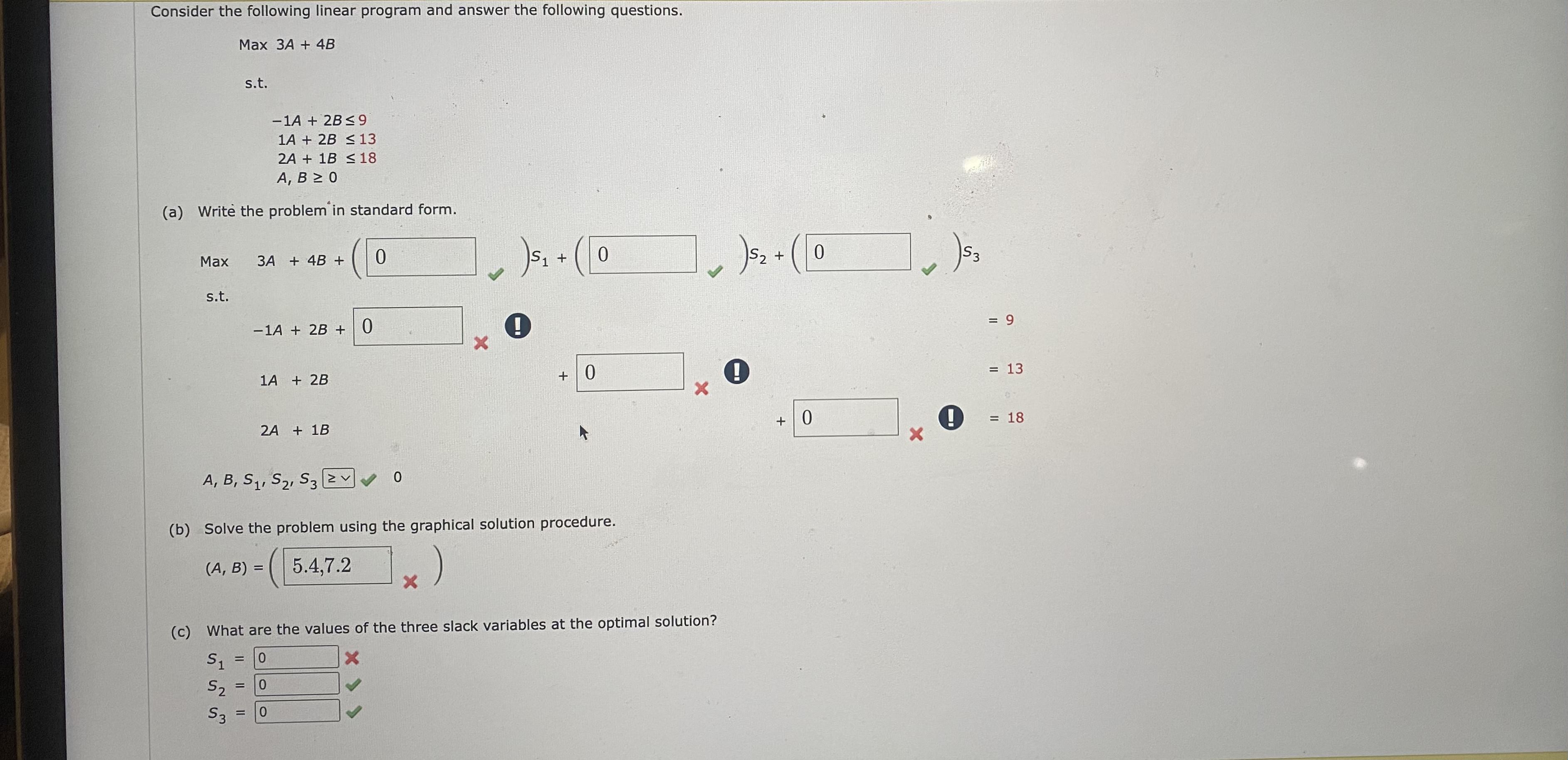 Solved Consider the following linear program and answer the | Chegg.com