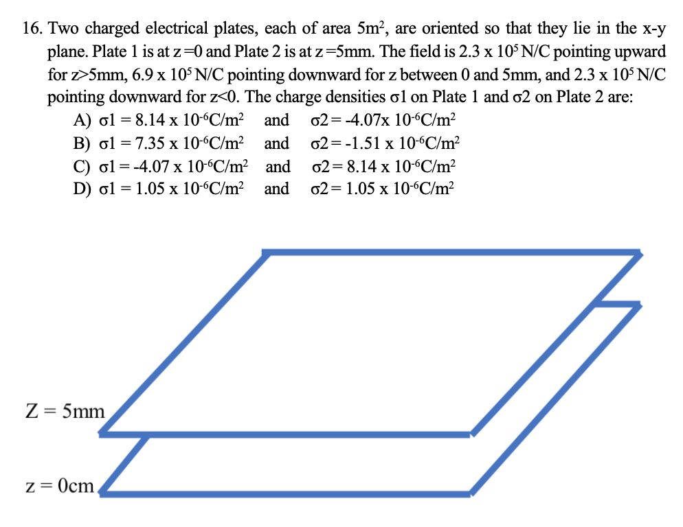 Solved 16. Two charged electrical plates, each of area 5m2, | Chegg.com