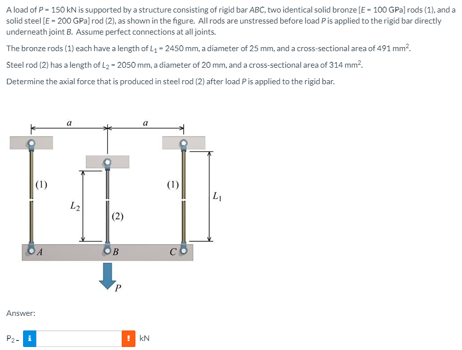 Solved A load of P = 150 kN is supported by a structure | Chegg.com