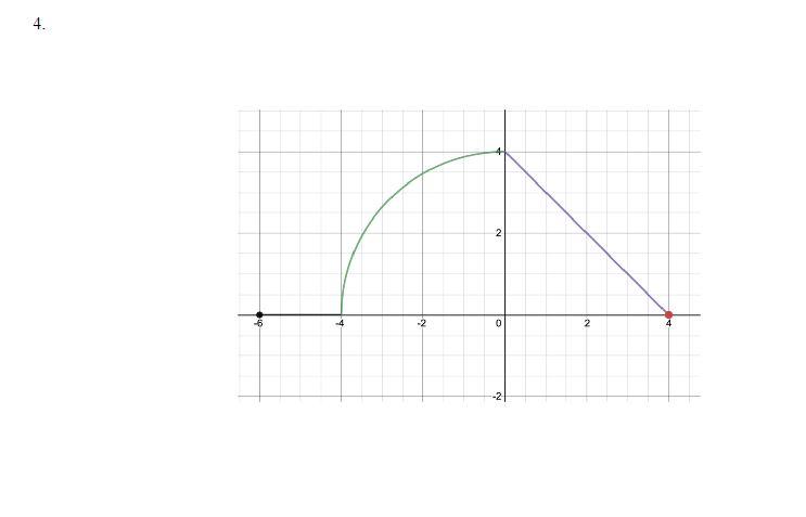 Solved Piecewise Defined Functions Each of these functions | Chegg.com