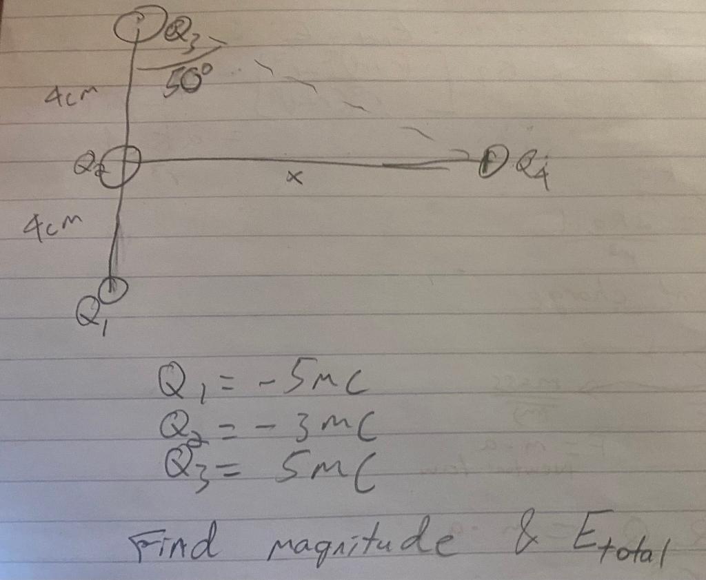 Solved Q1=−5MC Q3=−3mC Q3=5mC | Chegg.com