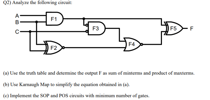 Solved Q2) Analyze the following circuit: A B F1 F3 F5 F с | Chegg.com