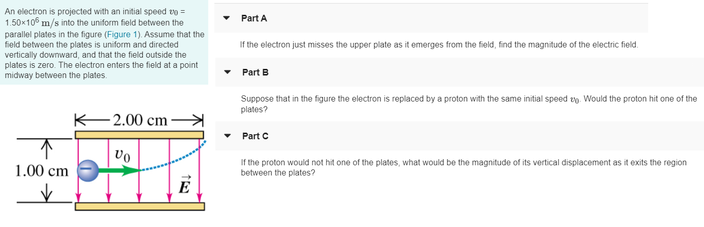 Solved Part A An Electron Is Projected With An Initial Speed