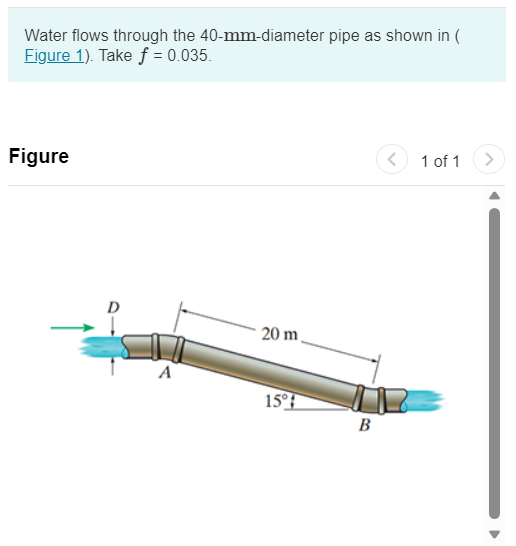 Water flows through the 40-mm-diameter pipe as shown | Chegg.com