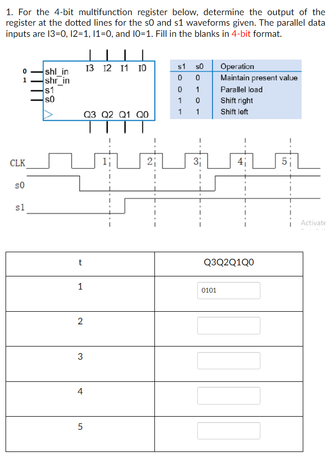Solved 1. For the 4-bit multifunction register below, | Chegg.com