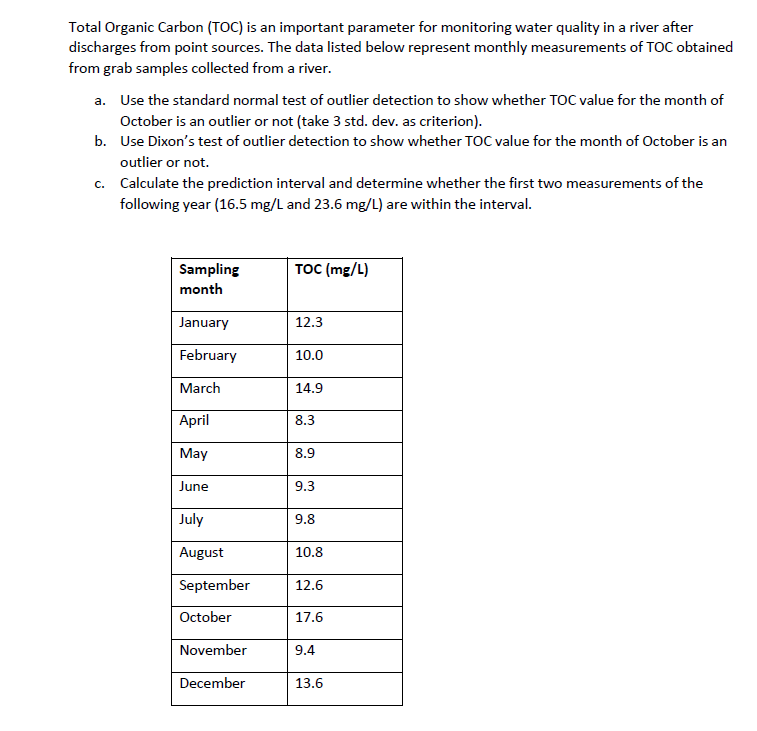 Solved Total Organic Carbon (TOC) is an important parameter | Chegg.com