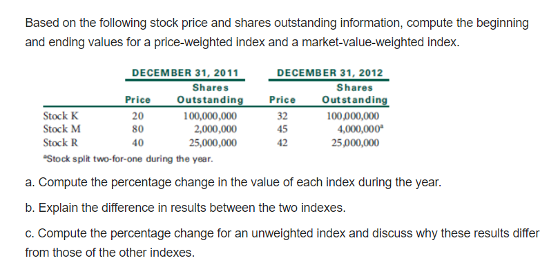Solved Based on the following stock price and shares | Chegg.com