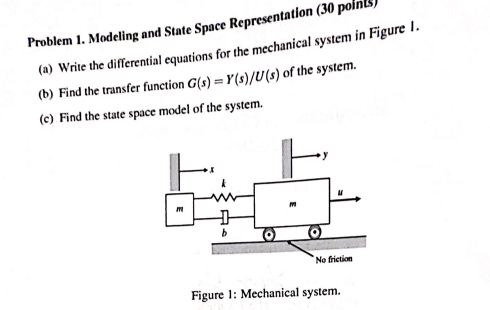 Solved Problem 1. Modeling and State Space Representation | Chegg.com