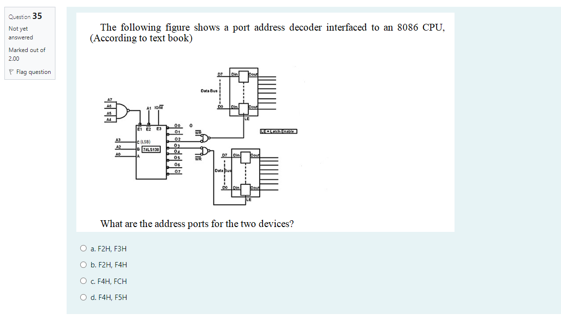 Solved Question 35 Not yet answered The following figure | Chegg.com