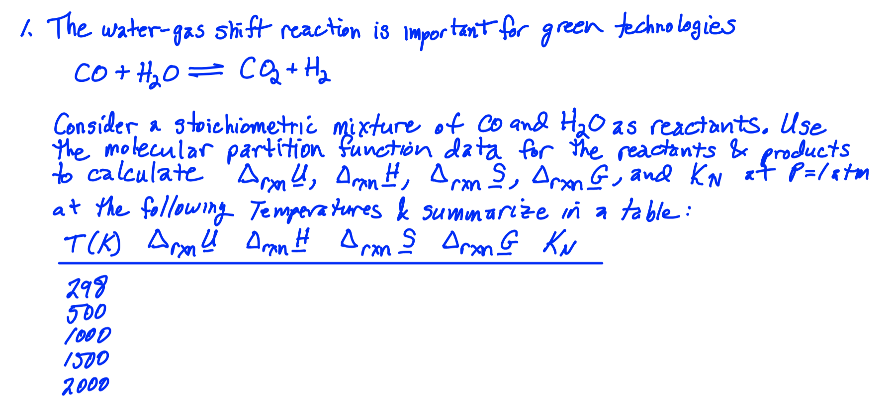 Solved 1. The water-gas shift reaction is important for | Chegg.com