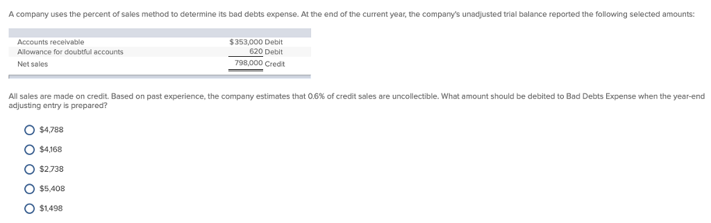 Solved It will be greatly appreciated if you can help to | Chegg.com