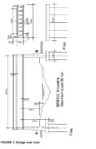 FIGURE 1: Bridge over river A Piles 7.5m TweD 22.0m | Chegg.com