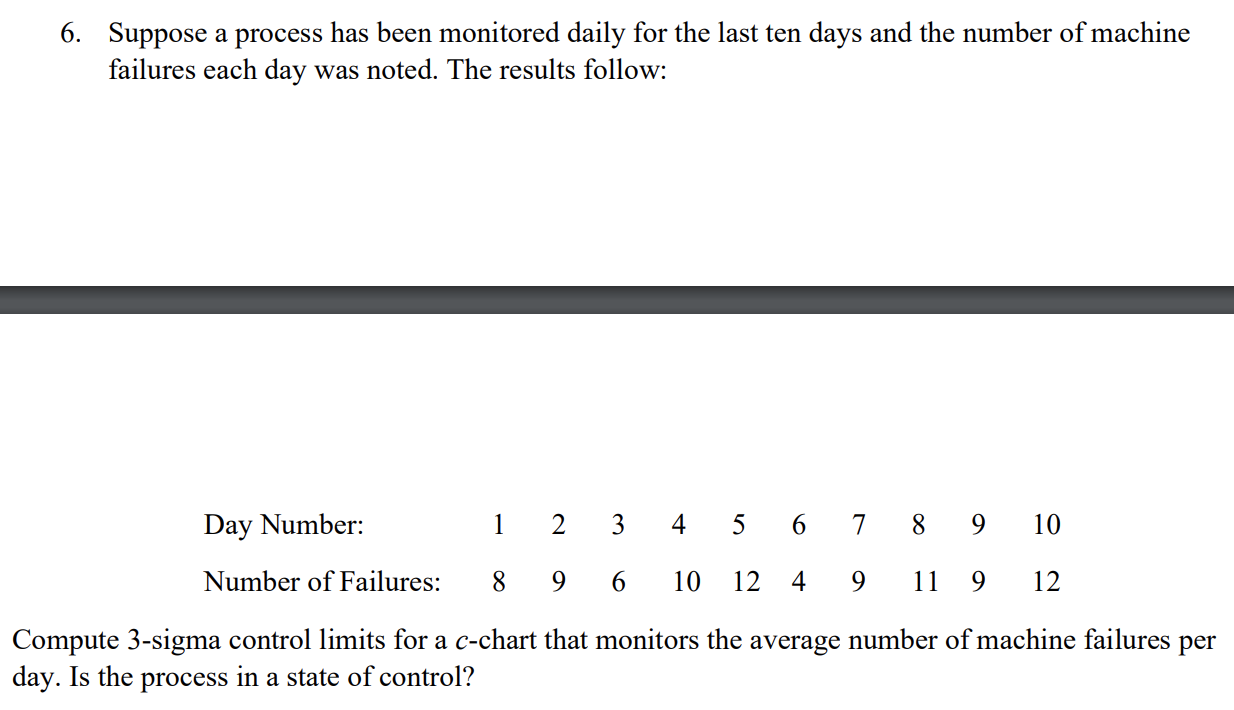 Solved 6. Suppose a process has been monitored daily for the | Chegg.com