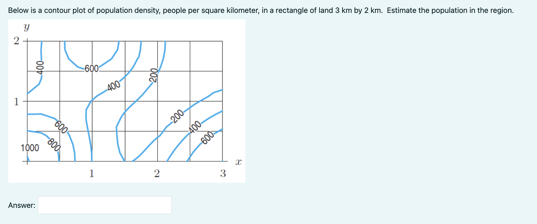Below is a contour plot of population density, people | Chegg.com