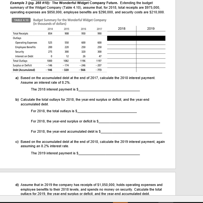 Solved Based on the accumulated debt at the end of 2017, | Chegg.com