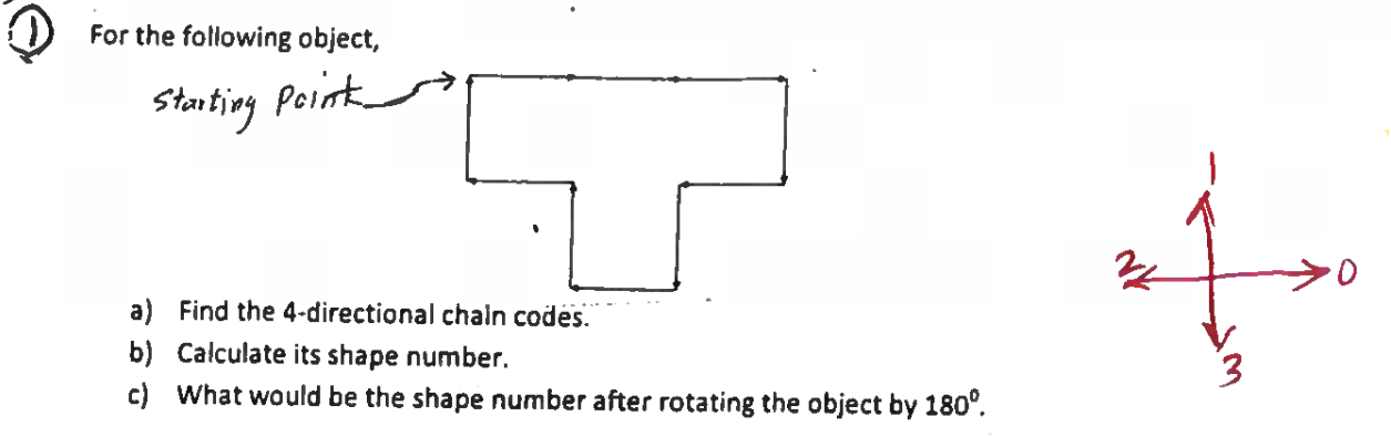 Solved For the following object, . Starting point 22 a) Find | Chegg.com