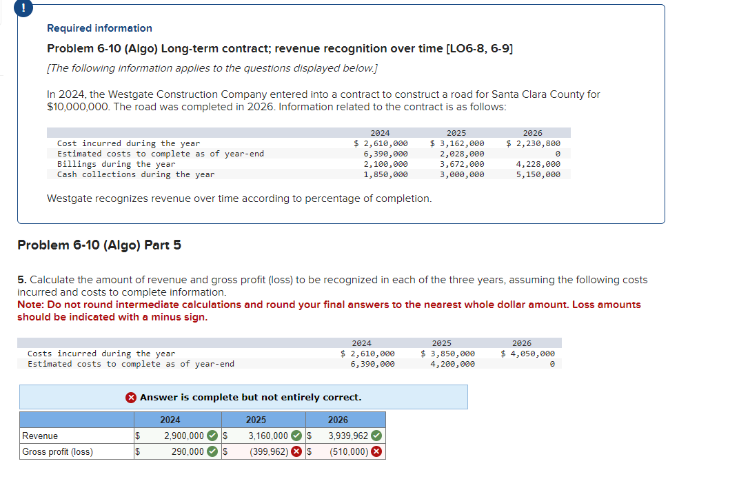Solved THE GREEN CHECKS ARE CORRECT DO NOT CHANGE THEM. THE | Chegg.com