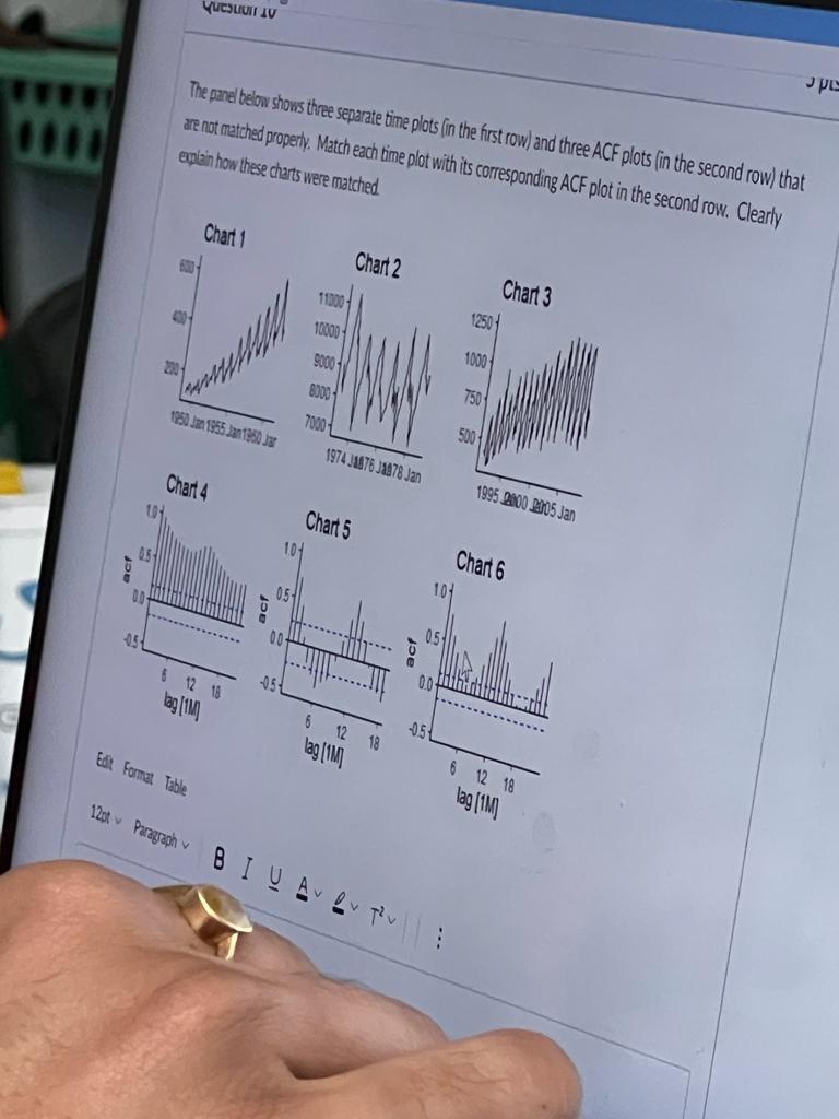 Solved The pare bebow shows three separate time plots (in | Chegg.com