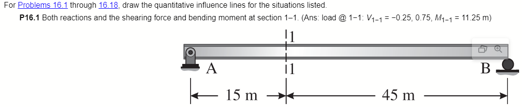 Solved For through 16.18 , draw the quantitative influence | Chegg.com