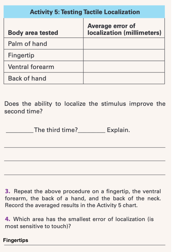 Solved Activity 5 Determining the two point threshold | Chegg.com